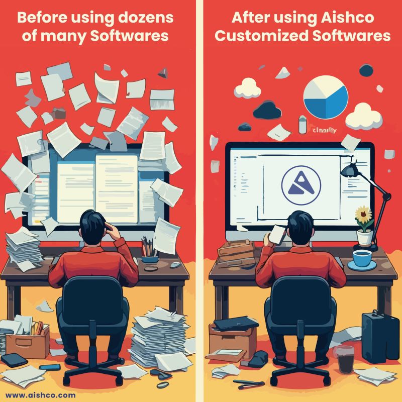 Aishco Solutions and Consultancy on LinkedIn: #softwaredevelopment # ... Aishco Solutions and Consultancy on LinkedIn: #softwaredevelopment # ...