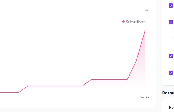 Said AITMBAREK on LinkedIn: it's aint much, but it's honest work 😌 ... Said AITMBAREK on LinkedIn: it's aint much, but it's honest work 😌 ...