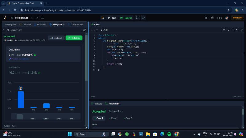 Sachin Mishra on LinkedIn: #day47 #leetcode #leetcodeproblem # ... Sachin Mishra on LinkedIn: #day47 #leetcode #leetcodeproblem # ...