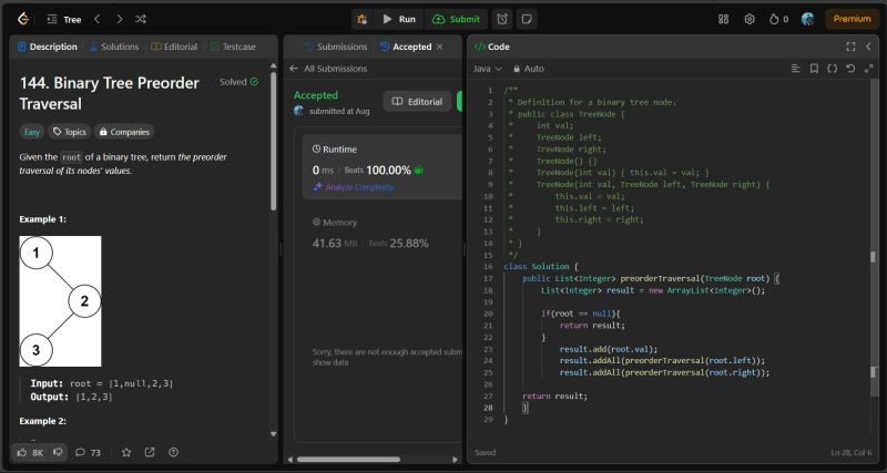 Deepank Singh on LinkedIn: #100daysofcode #java #leetcode # ... Deepank Singh on LinkedIn: #100daysofcode #java #leetcode # ...