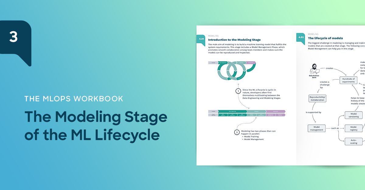 appliedAI Institute for Europe gGmbH on LinkedIn: The MLOps Workbook: A ... appliedAI Institute for Europe gGmbH on LinkedIn: The MLOps Workbook: A ...