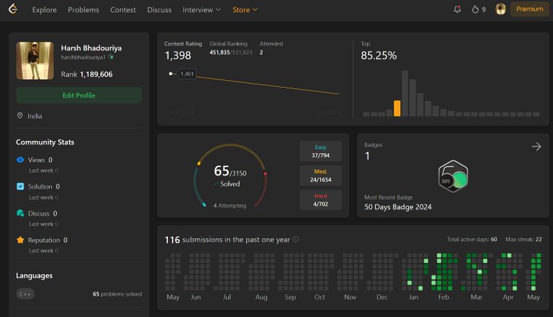 Completed 100-day challenge on Data Structures and Algorithms | Harsh ... Completed 100-day challenge on Data Structures and Algorithms | Harsh ...