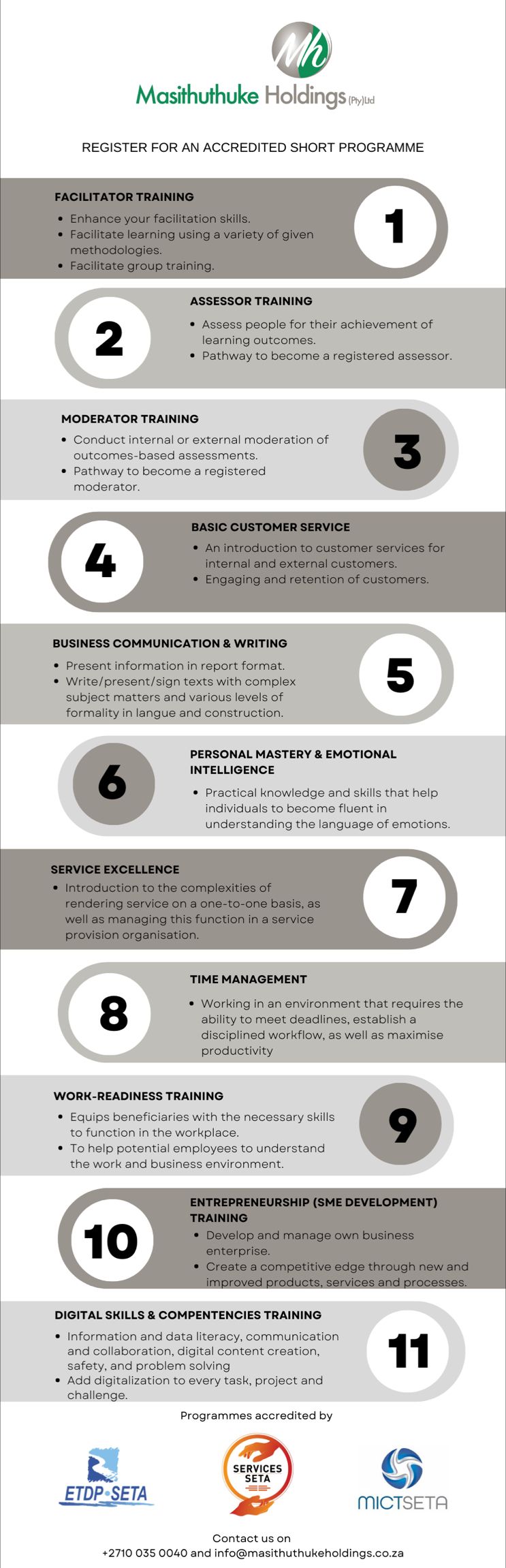 Masithuthuke Holdings (Pty) Ltd on LinkedIn: Our Skills Programme are ... Masithuthuke Holdings (Pty) Ltd on LinkedIn: Our Skills Programme are ...