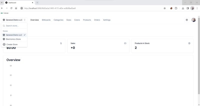 Yashwanth Chimata on LinkedIn: #ecommerce #nextjs #react #tailwindcss # ... Yashwanth Chimata on LinkedIn: #ecommerce #nextjs #react #tailwindcss # ...
