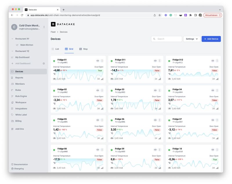 Datacake on LinkedIn: #datacake #custom #iot #api #graphql Datacake on LinkedIn: #datacake #custom #iot #api #graphql