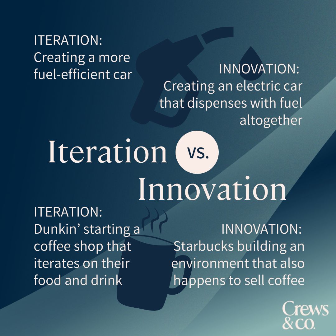 Eric Crews on LinkedIn: #innovation #iteration #leadership Eric Crews on LinkedIn: #innovation #iteration #leadership