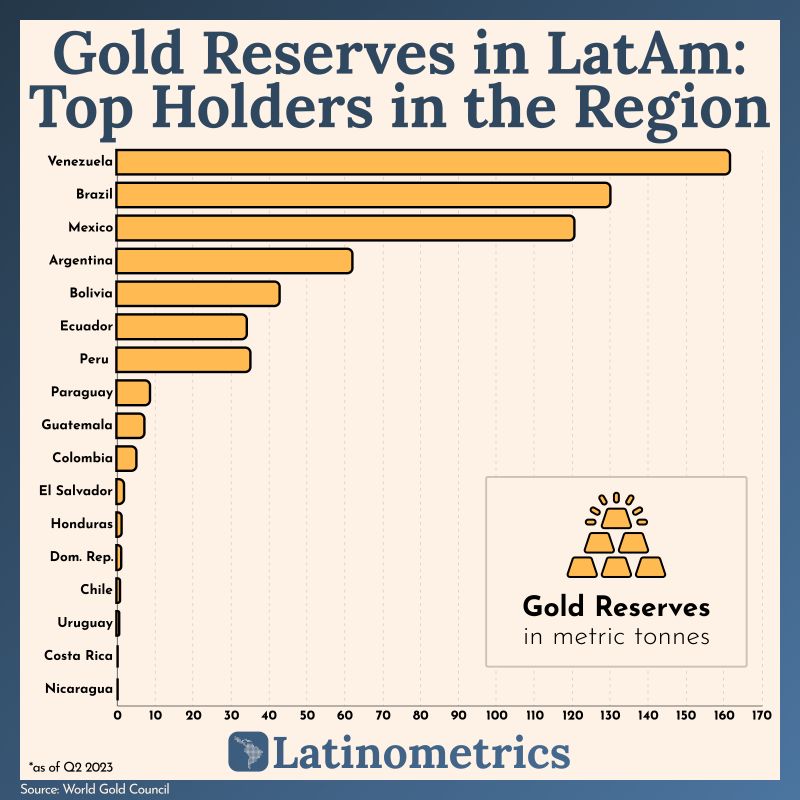 Luis Eric Olvera Galindo posted on LinkedIn Luis Eric Olvera Galindo posted on LinkedIn