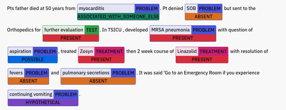 Raife G. Hızlan on LinkedIn: #medicalnlp #naturallanguageprocessing # ... Raife G. Hızlan on LinkedIn: #medicalnlp #naturallanguageprocessing # ...