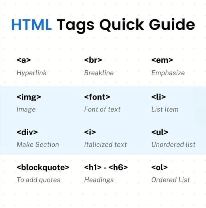 ABDUL REHMAN on LinkedIn: #html #css #codewithmr ABDUL REHMAN on LinkedIn: #html #css #codewithmr