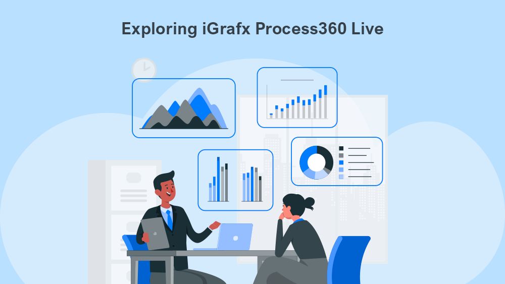 iGrafx on LinkedIn: Business Management Consultants | Quadrant Solutions iGrafx on LinkedIn: Business Management Consultants | Quadrant Solutions