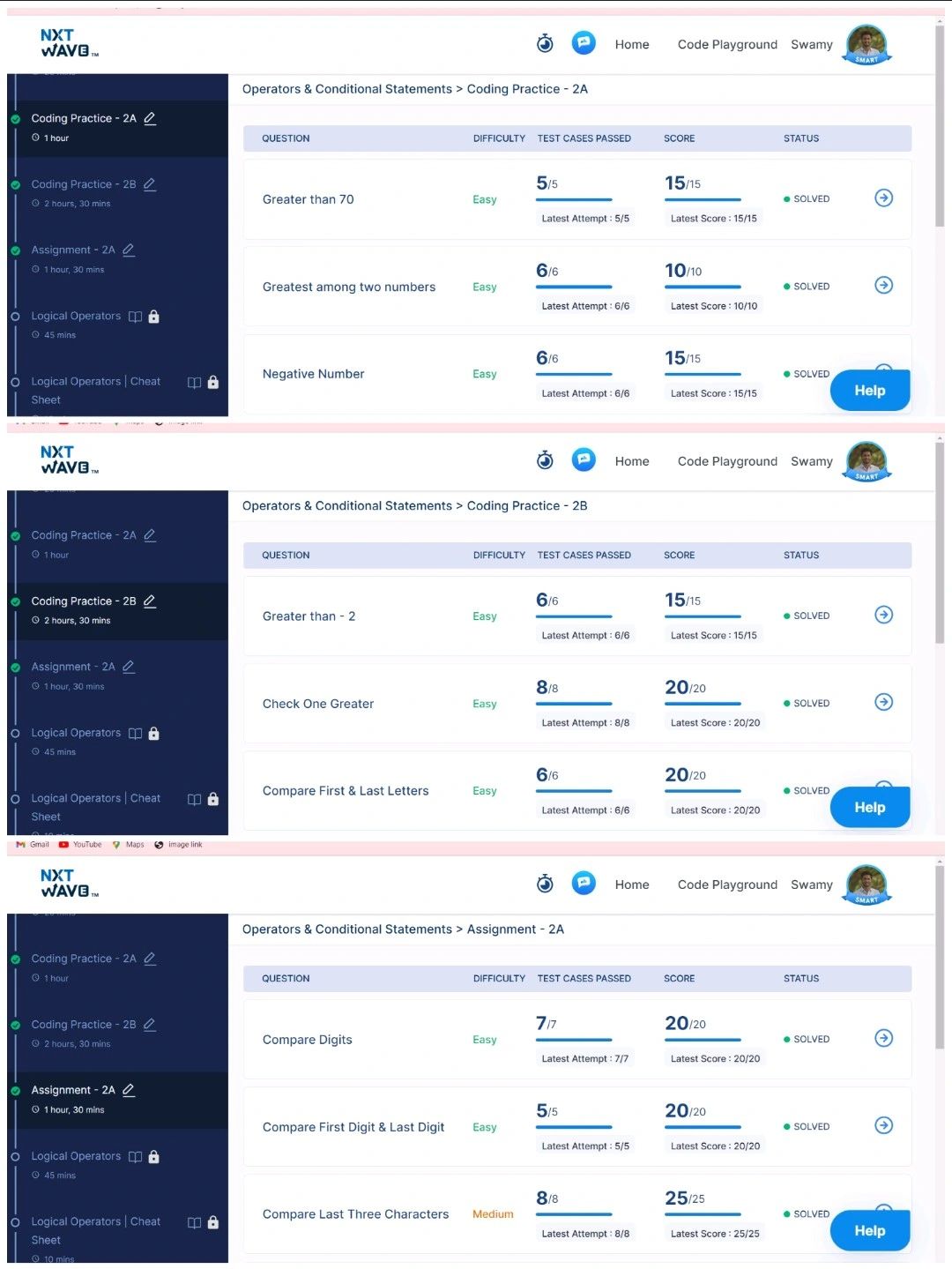 Pidem Shiva Shankar Manikanta Swamy on LinkedIn: #relationaloperators # ... Pidem Shiva Shankar Manikanta Swamy on LinkedIn: #relationaloperators # ...