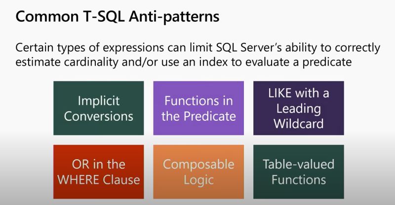 Dilendra Sajini on LinkedIn: #sqlserver #sql #database #techskills # ... Dilendra Sajini on LinkedIn: #sqlserver #sql #database #techskills # ...