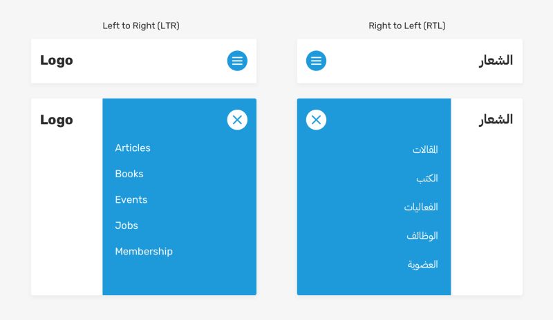 MOHAMED MAIZ on LinkedIn: #flutter #flutterdeveloper #fluttercommunity ... MOHAMED MAIZ on LinkedIn: #flutter #flutterdeveloper #fluttercommunity ...