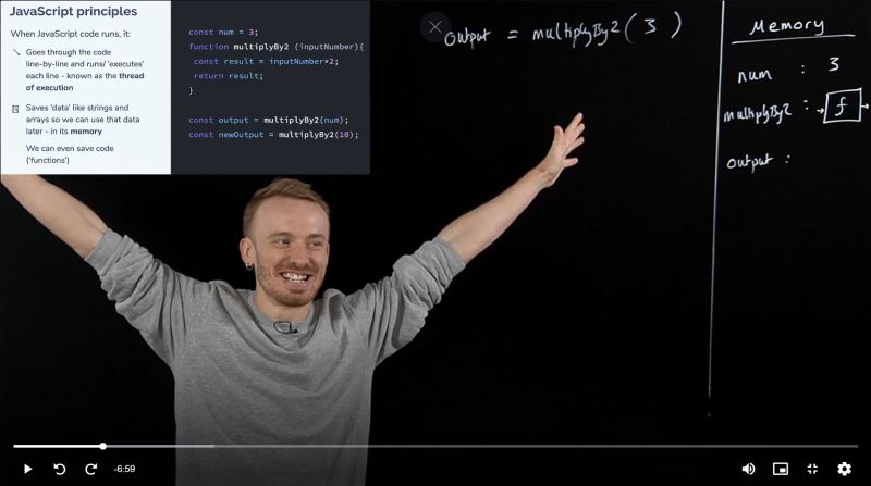 Bhaskar Pandey on LinkedIn: #javascript #frontend #frontendmasters # ... Bhaskar Pandey on LinkedIn: #javascript #frontend #frontendmasters # ...