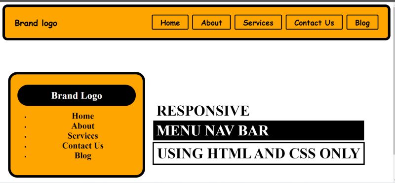 Designing a menu navigation bar with HTML and CSS | Abdul Rehman posted ... Designing a menu navigation bar with HTML and CSS | Abdul Rehman posted ...
