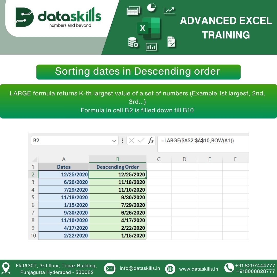 DataSkills on LinkedIn: #excel #advancedexcel #exceltips #dataanalysis ... DataSkills on LinkedIn: #excel #advancedexcel #exceltips #dataanalysis ...