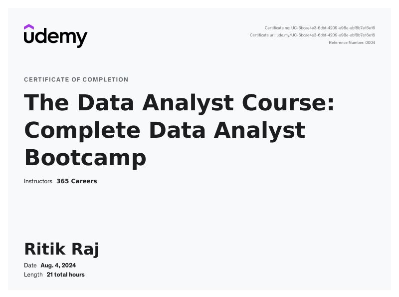 RITIK RAJ on LinkedIn: #dataanalytics #python #numpy #pandas # ... RITIK RAJ on LinkedIn: #dataanalytics #python #numpy #pandas # ...