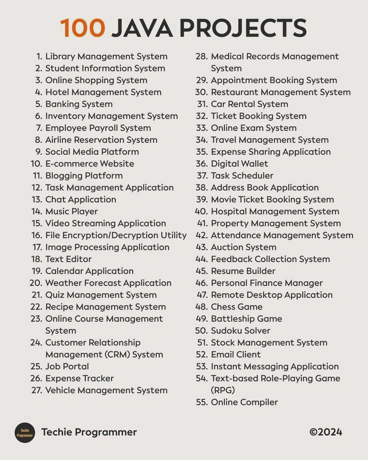 Santhosh developer on LinkedIn: #java #programming #softwaredevelopment ... Santhosh developer on LinkedIn: #java #programming #softwaredevelopment ...