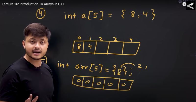 Sameer Baral on LinkedIn: #coderarmy #arrays #dsa #cplusplus #coding # ... Sameer Baral on LinkedIn: #coderarmy #arrays #dsa #cplusplus #coding # ...