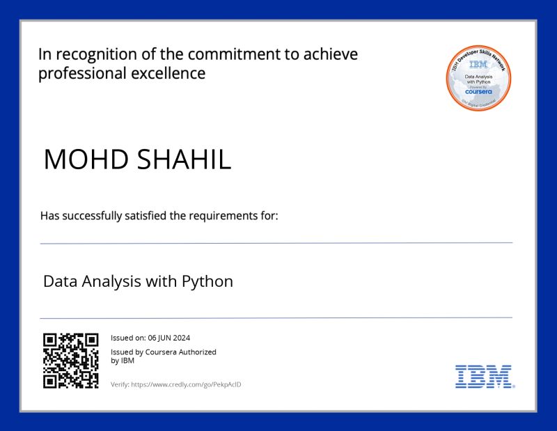 Mohammad Shahil on LinkedIn: #ibmbadge #numpy #pandas #python # ... Mohammad Shahil on LinkedIn: #ibmbadge #numpy #pandas #python # ...