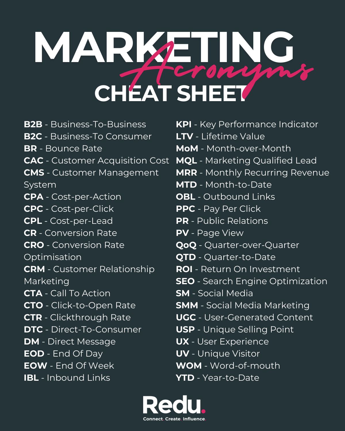 Megan-Louise Burnham on LinkedIn: Trying to decipher what every ... Megan-Louise Burnham on LinkedIn: Trying to decipher what every ...