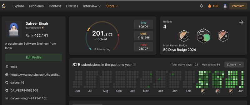 Dalveer Singh on LinkedIn: #100daysofleetcode #codingjourney #leetcode Dalveer Singh on LinkedIn: #100daysofleetcode #codingjourney #leetcode