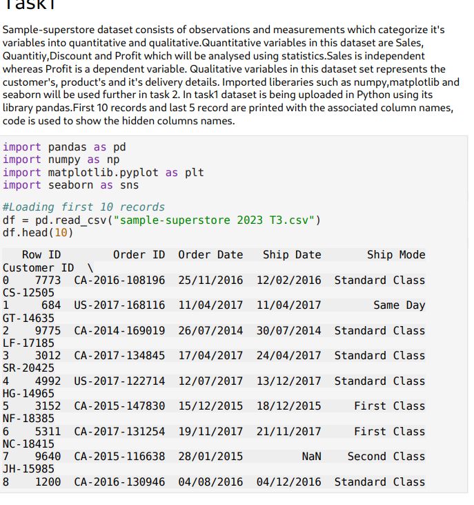 IRAM SHEZAD on LinkedIn: Python: Code for importing libraries such as ... IRAM SHEZAD on LinkedIn: Python: Code for importing libraries such as ...