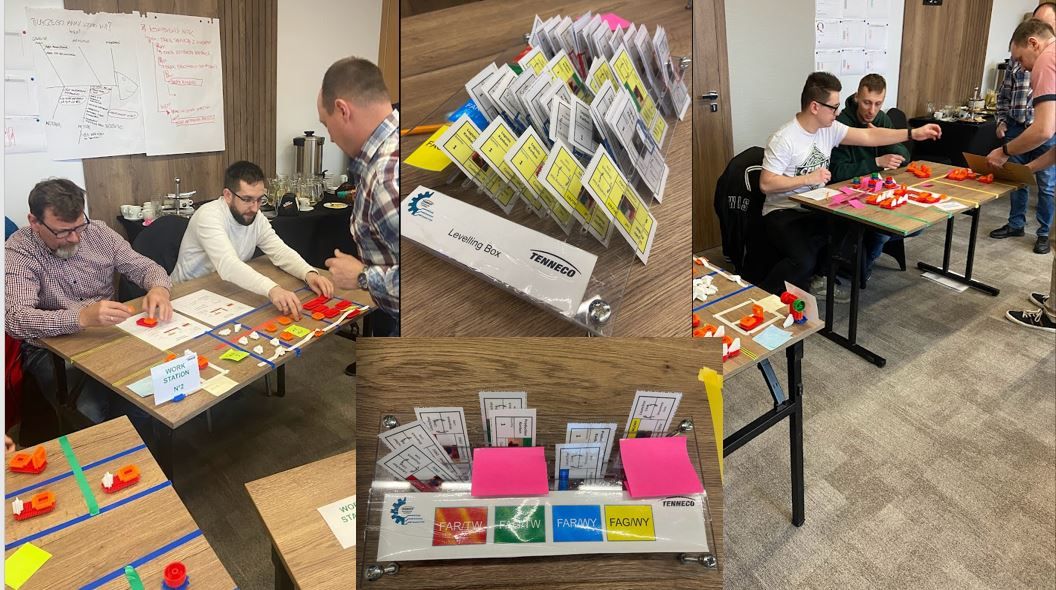 Adrian Olszewski on LinkedIn: #lean #team #kanban #management #work # ... Adrian Olszewski on LinkedIn: #lean #team #kanban #management #work # ...