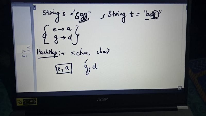 Aman Parmar on LinkedIn: #dsa #stringproblems #codinggrowth # ... Aman Parmar on LinkedIn: #dsa #stringproblems #codinggrowth # ...