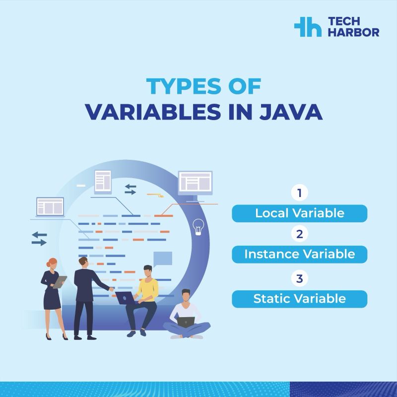 TechHarbor Consultancy on LinkedIn: #java #coding #programming # ... TechHarbor Consultancy on LinkedIn: #java #coding #programming # ...