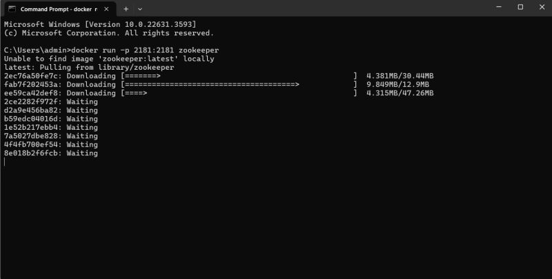 Kartik Babariya on LinkedIn: #apachekafka #dataprocessing #nodejs # ... Kartik Babariya on LinkedIn: #apachekafka #dataprocessing #nodejs # ...