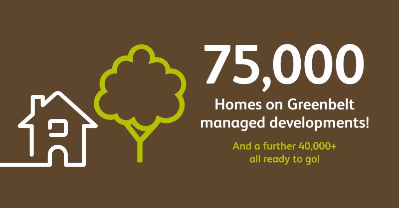 Colin Thomson on LinkedIn: #greenbelt #biodiversity Colin Thomson on LinkedIn: #greenbelt #biodiversity