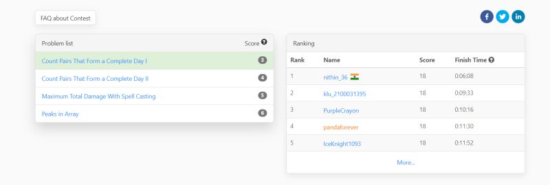 Alok Mishra on LinkedIn: #leetcode #codingcontest #continuouslearning # ... Alok Mishra on LinkedIn: #leetcode #codingcontest #continuouslearning # ...
