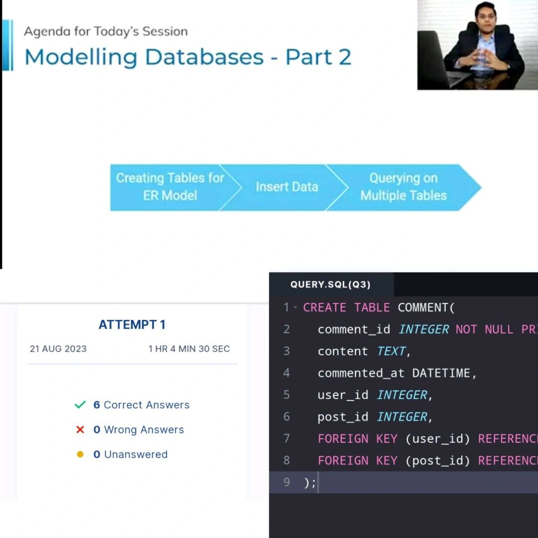 Shivani Komeraboina on LinkedIn: #day21 #sql #ccbp #nxtwave # ... Shivani Komeraboina on LinkedIn: #day21 #sql #ccbp #nxtwave # ...