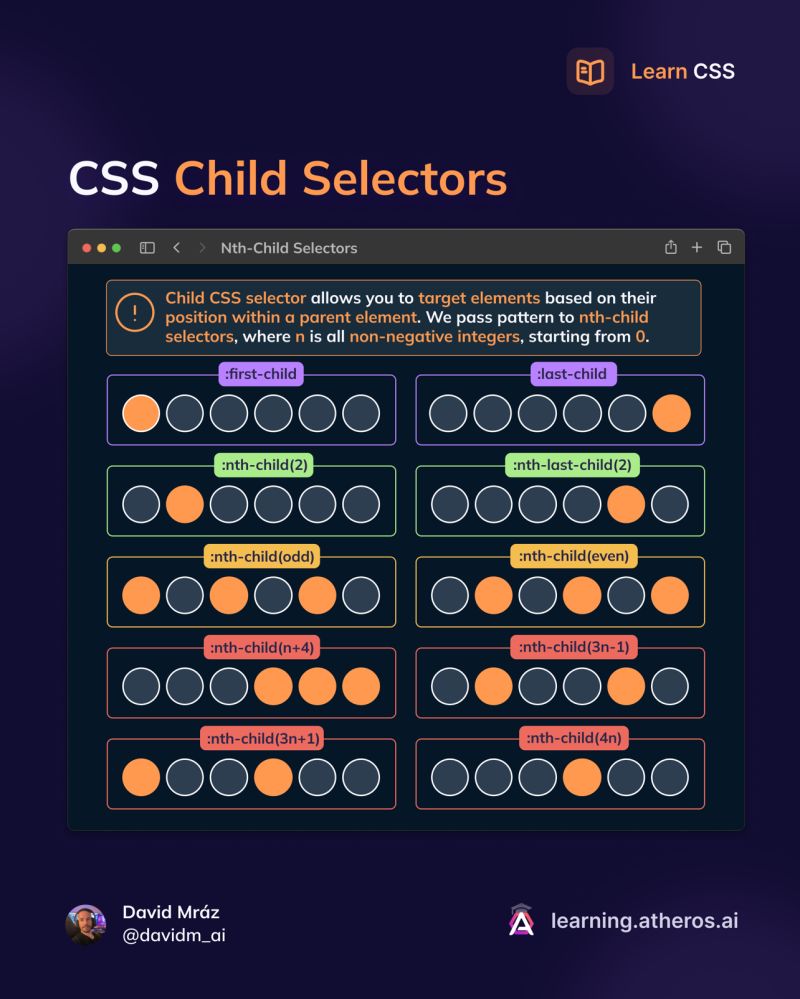 David Mráz on LinkedIn: #css3 #csstips #htmlcss #html5css3 #webdev # ... David Mráz on LinkedIn: #css3 #csstips #htmlcss #html5css3 #webdev # ...