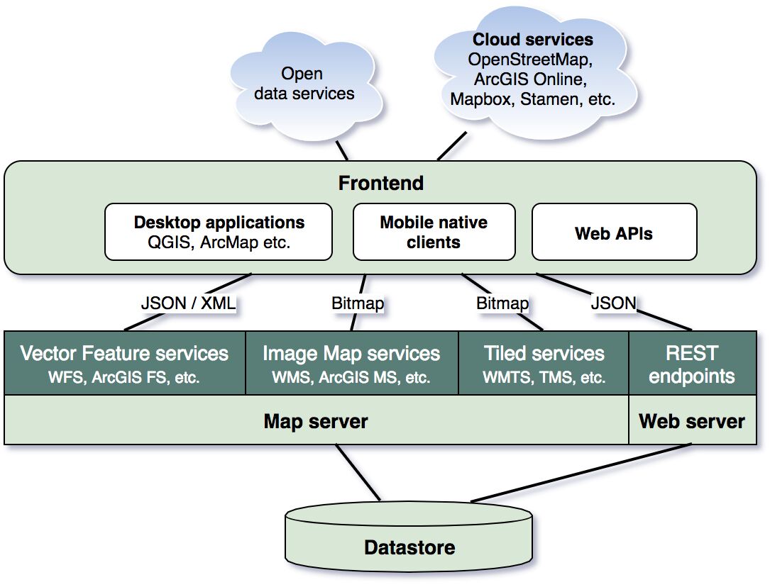 Shahriyar Racabli on LinkedIn: #webgis Shahriyar Racabli on LinkedIn: #webgis