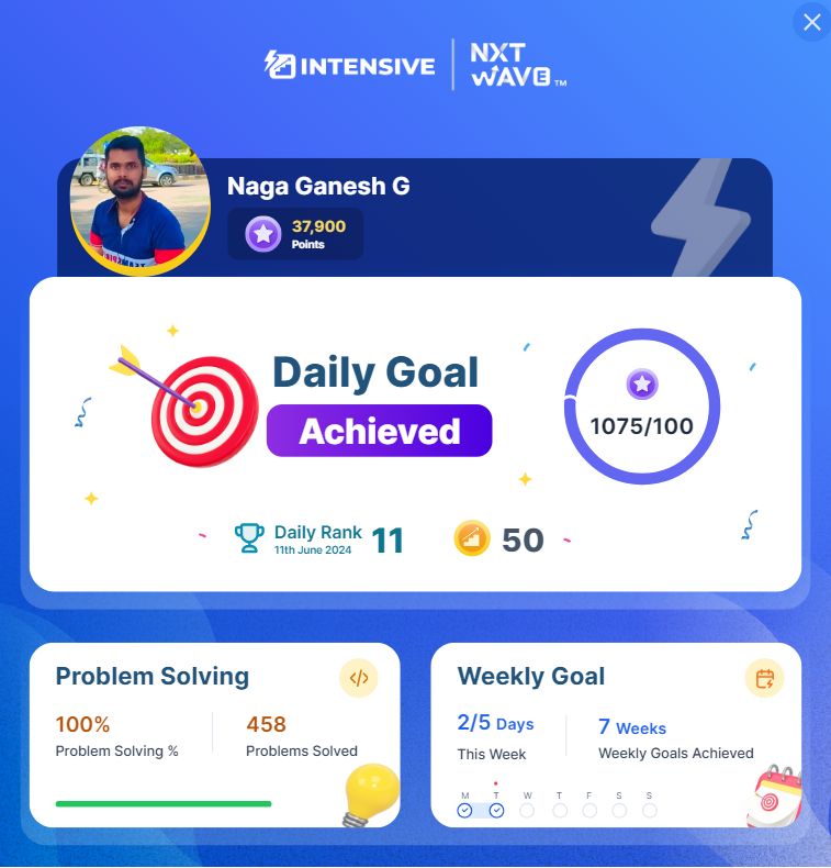 Naga Ganesh on LinkedIn: #ccbp #nxtwave #30daysofcode Naga Ganesh on LinkedIn: #ccbp #nxtwave #30daysofcode
