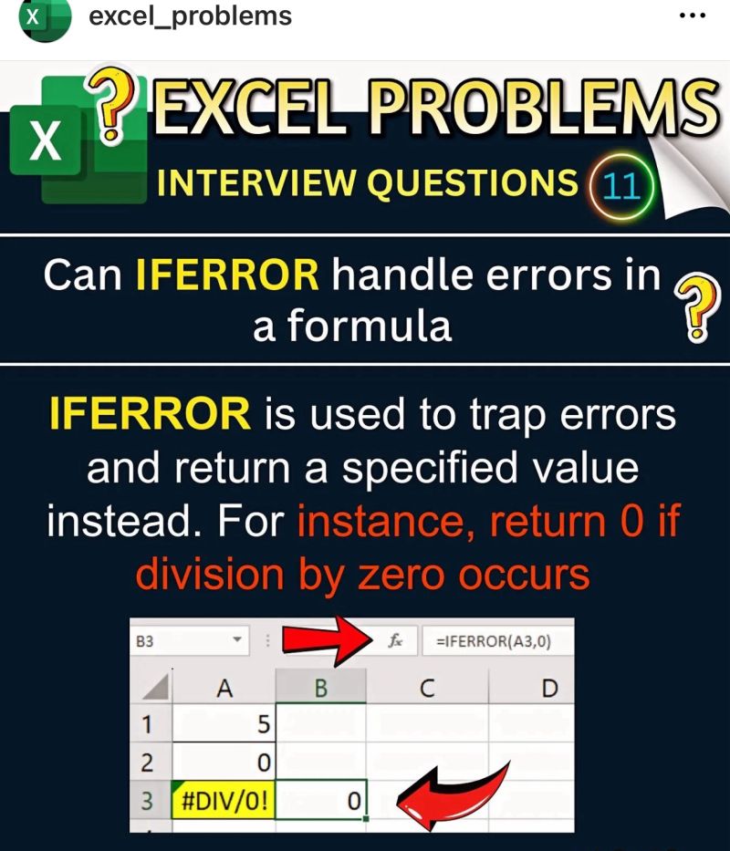 Manju Parkavi C on LinkedIn: When you do VLookup , in prefix you can ... Manju Parkavi C on LinkedIn: When you do VLookup , in prefix you can ...