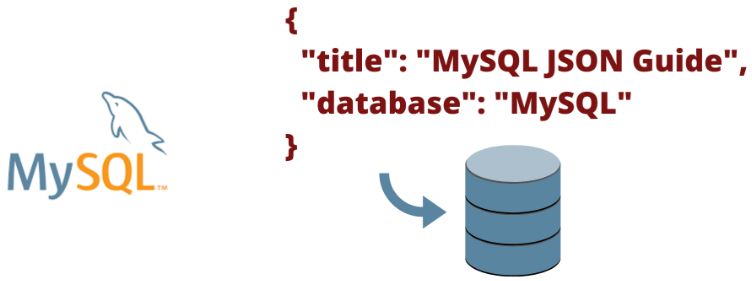 Thiago Souza on LinkedIn: #mysql #json #datamanagement #database # ... Thiago Souza on LinkedIn: #mysql #json #datamanagement #database # ...