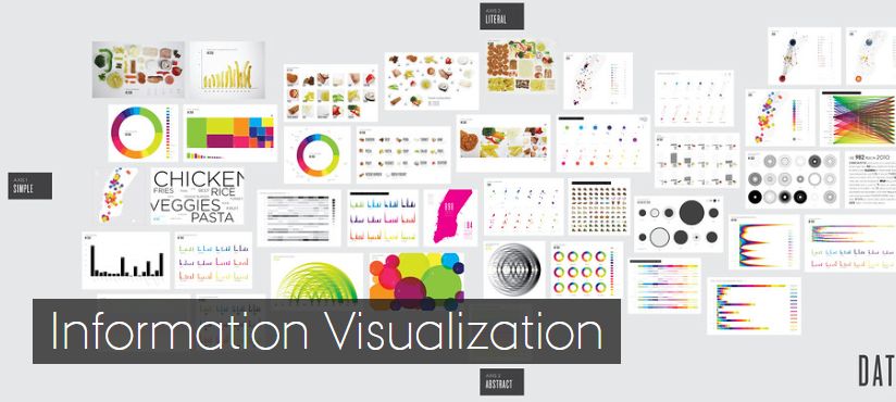Hans-Jörg Schulz on LinkedIn: #datavis #infovis #datascience # ... Hans-Jörg Schulz on LinkedIn: #datavis #infovis #datascience # ...