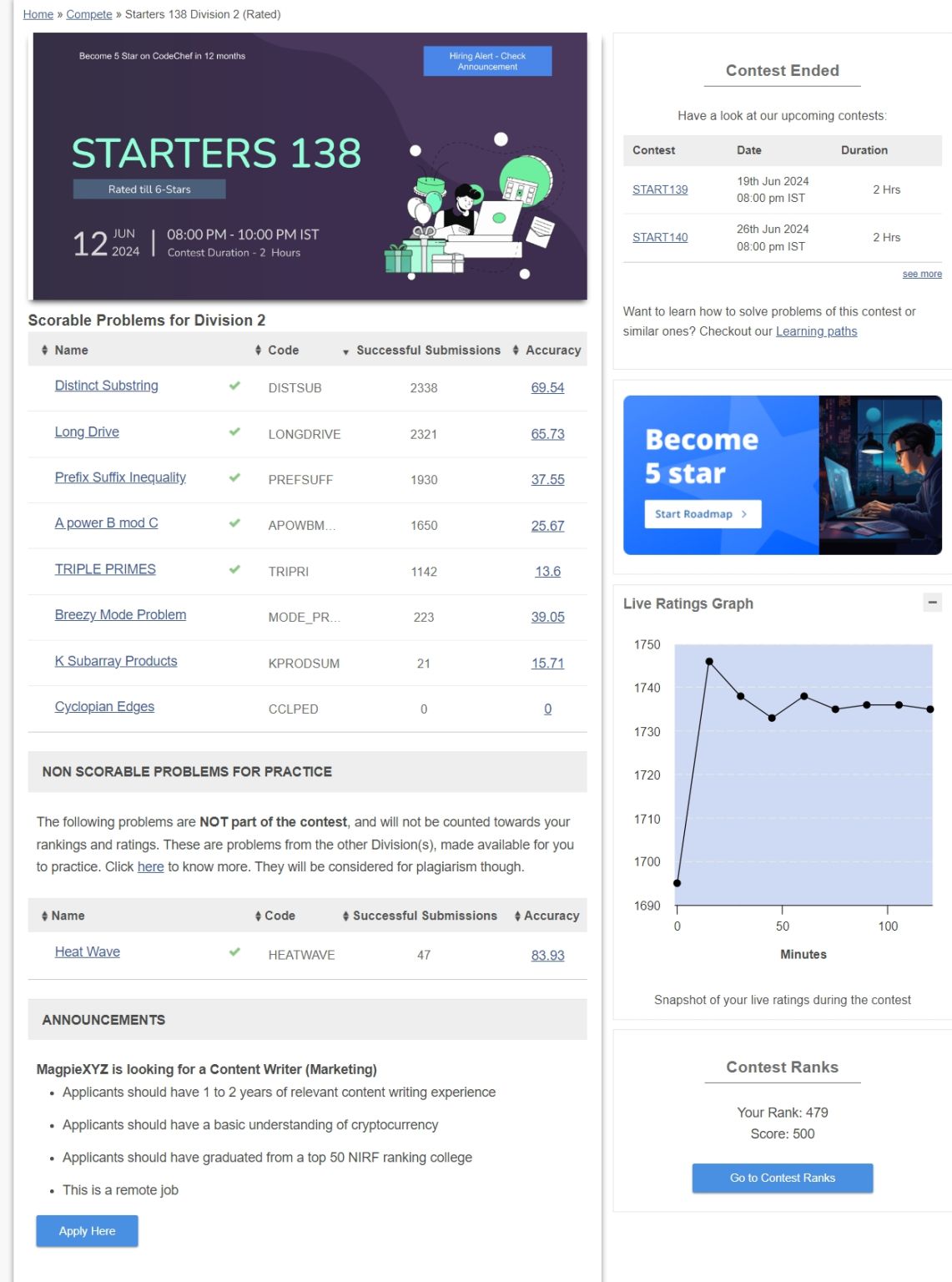 Sameer Shreyas on LinkedIn: #codechef #competitiveprogramming # ... Sameer Shreyas on LinkedIn: #codechef #competitiveprogramming # ...