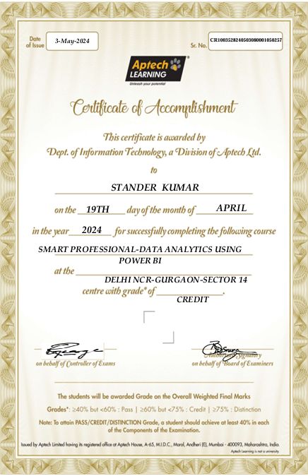 SATENDER KUMAR posted on LinkedIn SATENDER KUMAR posted on LinkedIn