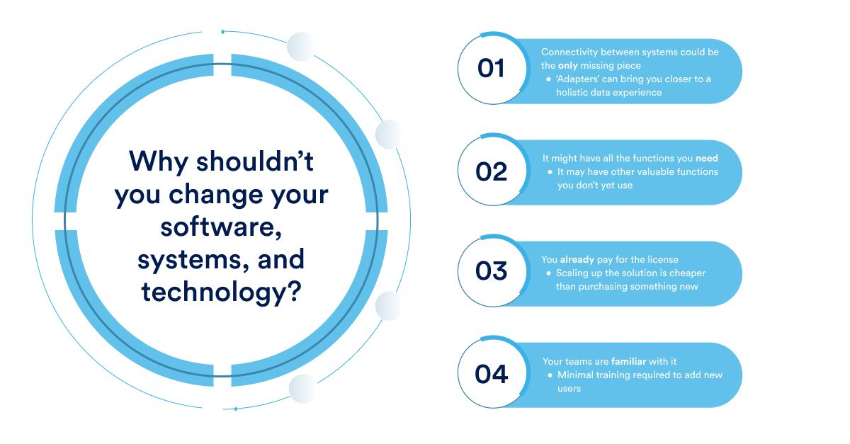 Enstoa on LinkedIn: #enstoa #domorewithless #strategy # ... Enstoa on LinkedIn: #enstoa #domorewithless #strategy # ...