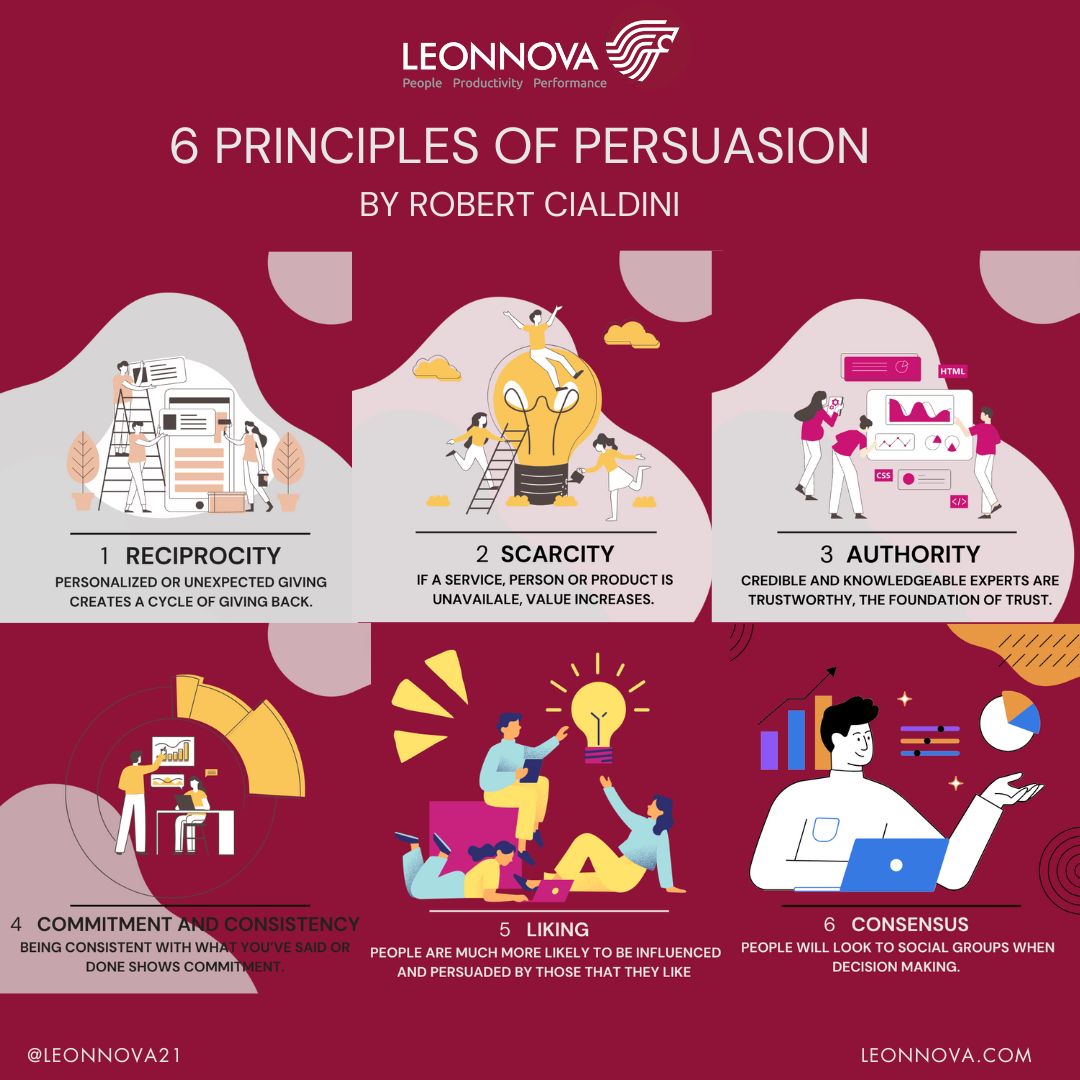 Leonnova on LinkedIn: #leonnova #influenceandpersuasion # ... Leonnova on LinkedIn: #leonnova #influenceandpersuasion # ...