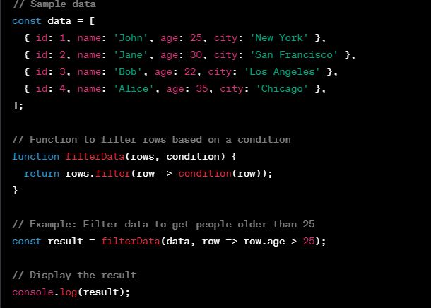 How to filter rows of data in JavaScript | shamim hasnain posted on the ... How to filter rows of data in JavaScript | shamim hasnain posted on the ...