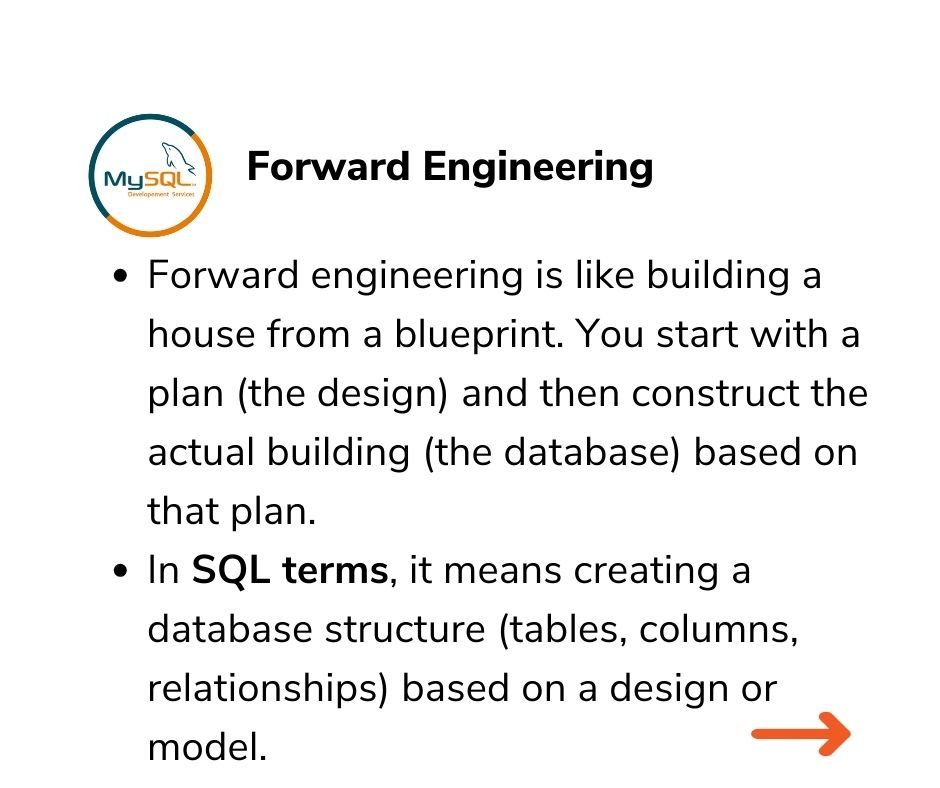 B PREMCHANDH on LinkedIn: #dataanalytics #sql #sqldeveloper #codebasics B PREMCHANDH on LinkedIn: #dataanalytics #sql #sqldeveloper #codebasics