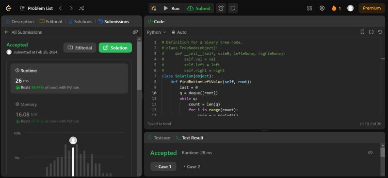 Soumyashis Sarkar on LinkedIn: #100daysofcode #leetcode # ... Soumyashis Sarkar on LinkedIn: #100daysofcode #leetcode # ...