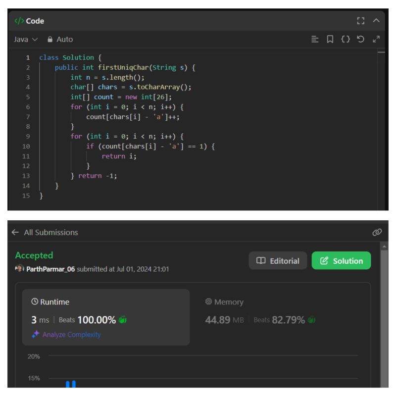 Parth Parmar on LinkedIn: #100daysofcode #codingjourney #leetcode # ... Parth Parmar on LinkedIn: #100daysofcode #codingjourney #leetcode # ...