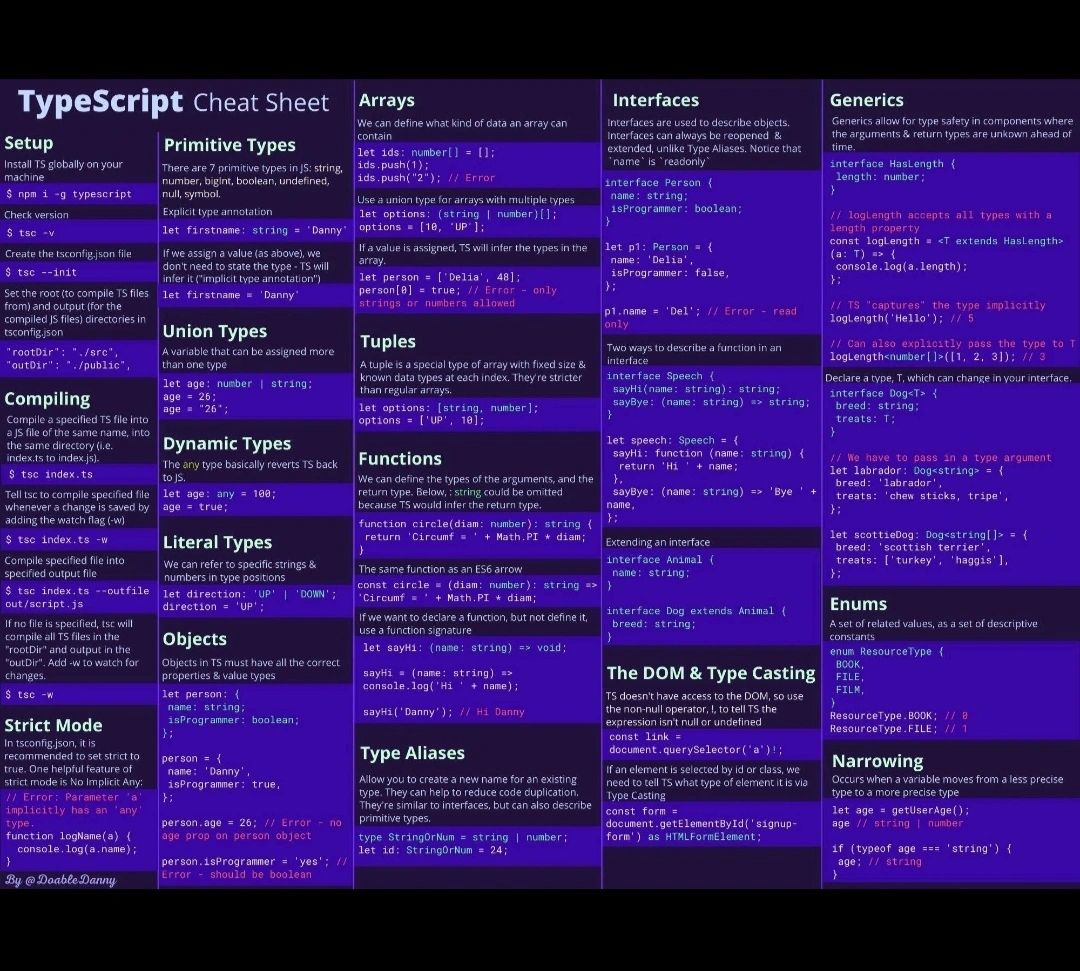 Zaryab Irfan on LinkedIn: #programinglanguage #coding #typescript # ... Zaryab Irfan on LinkedIn: #programinglanguage #coding #typescript # ...
