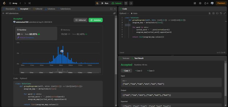 Abdul Wahab on LinkedIn: #day26 #dsa #python #datastructures # ... Abdul Wahab on LinkedIn: #day26 #dsa #python #datastructures # ...